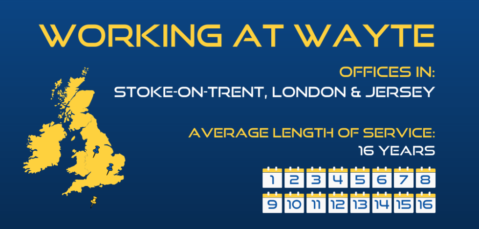 Careers | Wayte Travel Management | Business Travel Experts